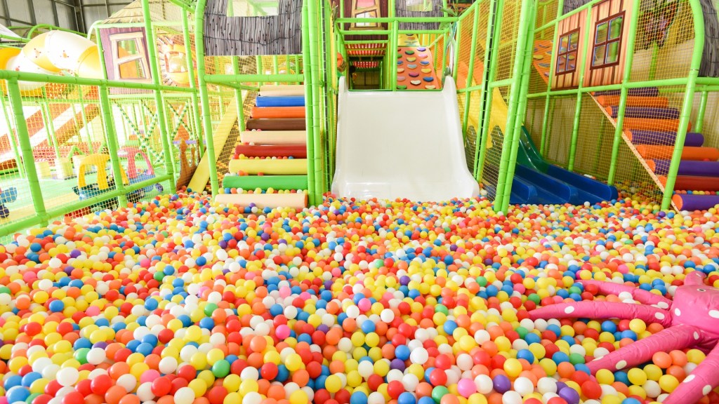 10 Rekomendasi Playground Anak di Jakarta - Promo & Artikel Terbaru ...